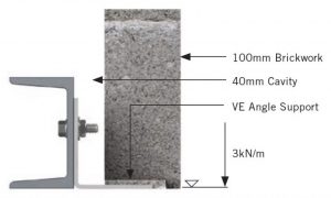 VEW3 Spine Posts – GA Fixings