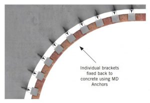 VEIB & VEIBS Individual Bracket Masonry Support – GA Fixings
