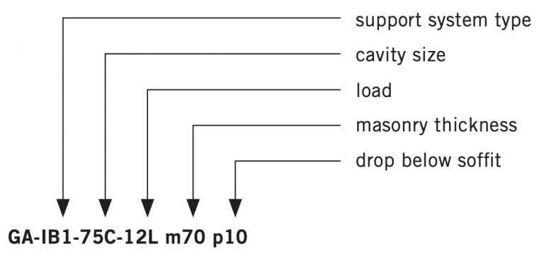 VEIB & VEIBS Individual Bracket Masonry Support – GA Fixings